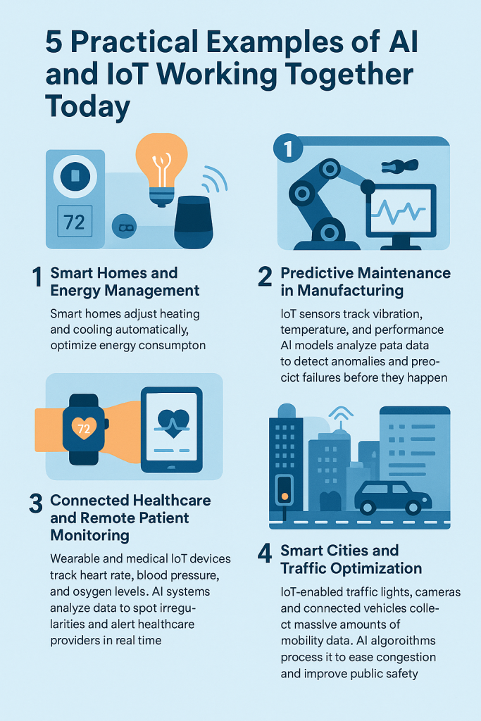 The Symbiotic Revolution: 5 Practical Examples of AI and IoT Working ...